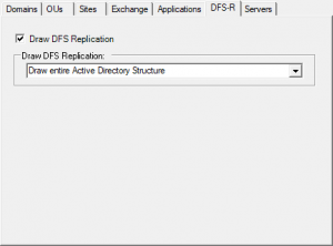 Document Active Directory using AD Topology Diagrammer - Dimitris Tonias